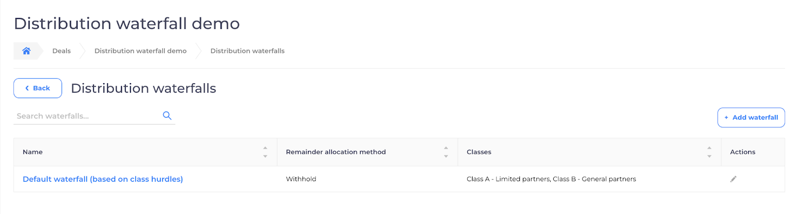 Distribution waterfalls: How to create a distribution waterfall – Cash ...
