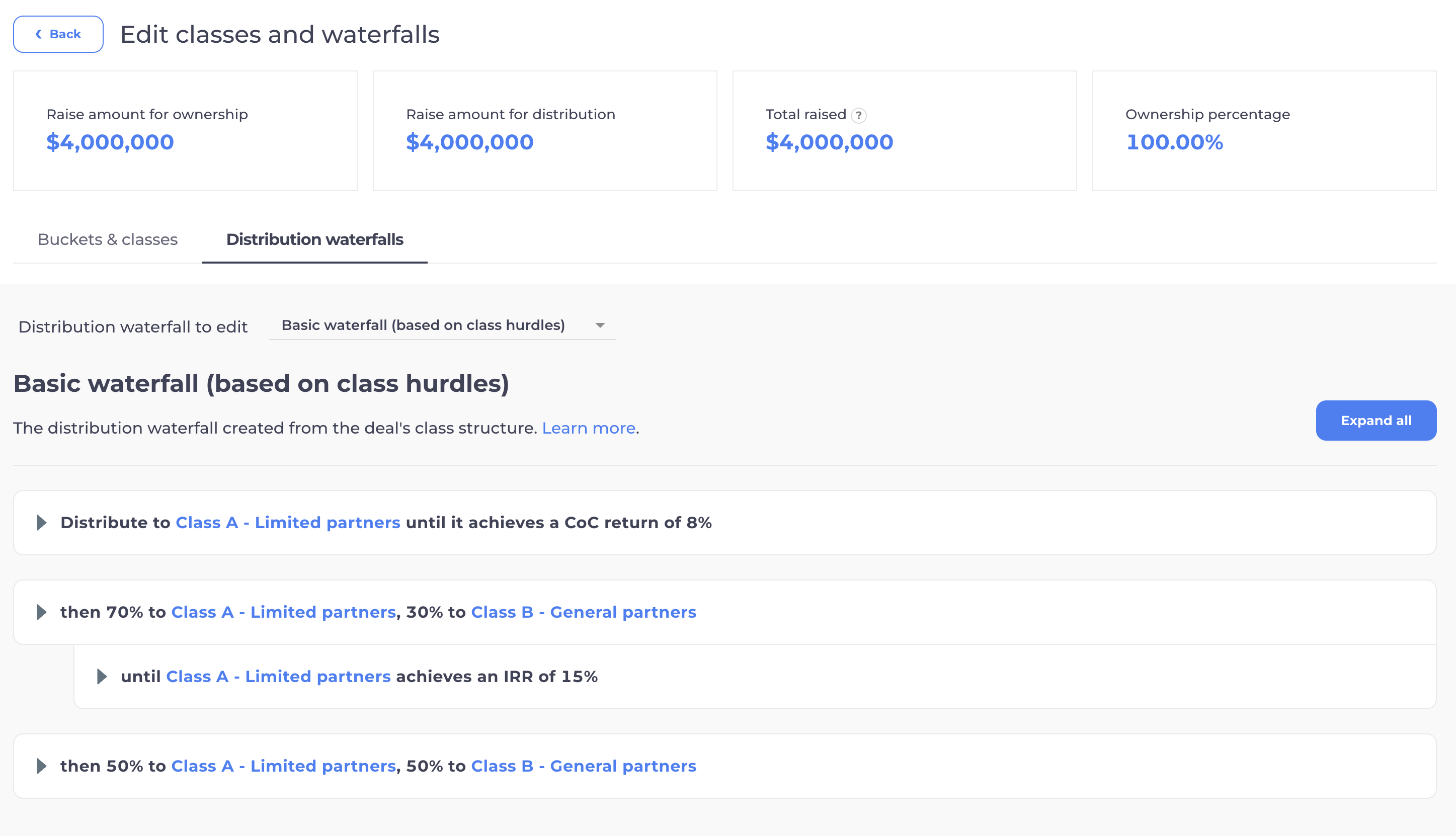 Distribution waterfalls: How to create a distribution waterfall – Cash ...