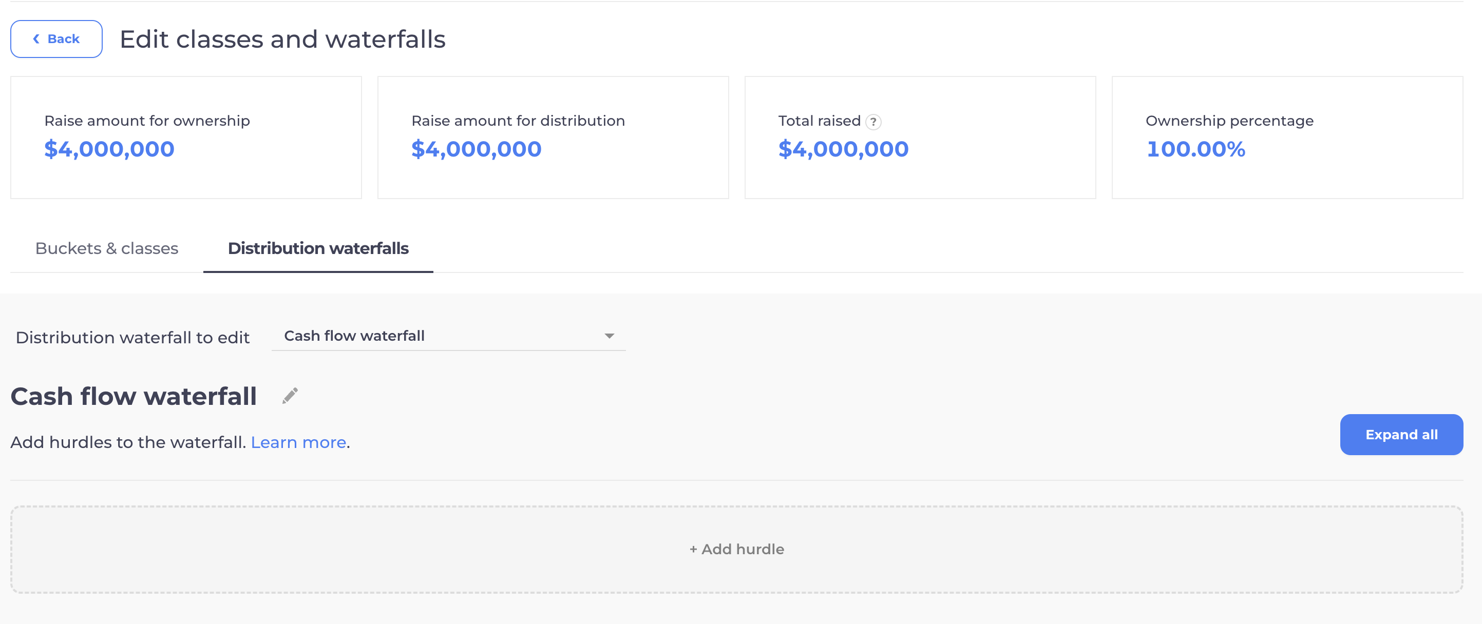 Distribution waterfalls: How to create a distribution waterfall – Cash ...