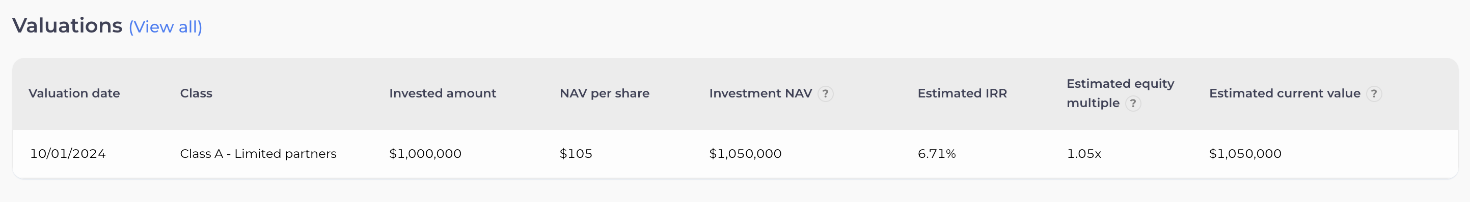 Fund administration: NAV statements – Cash Flow Portal